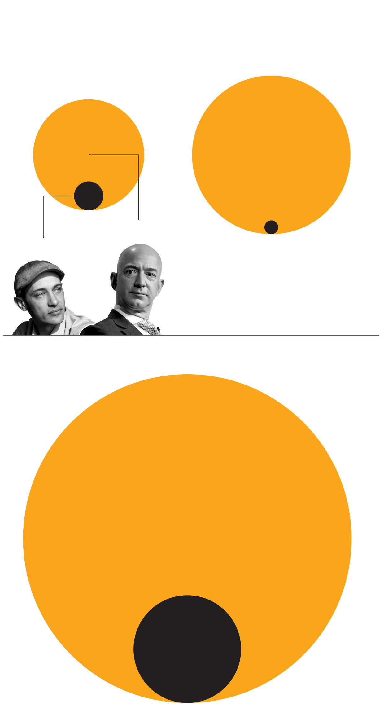 Tobi vs. Goliath: How Shopify is bracing for a looming battle with ...